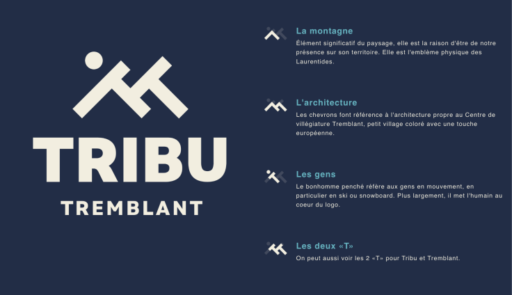 Marque employeur Tribu Tremblant | Portfolio de Visages régionaux